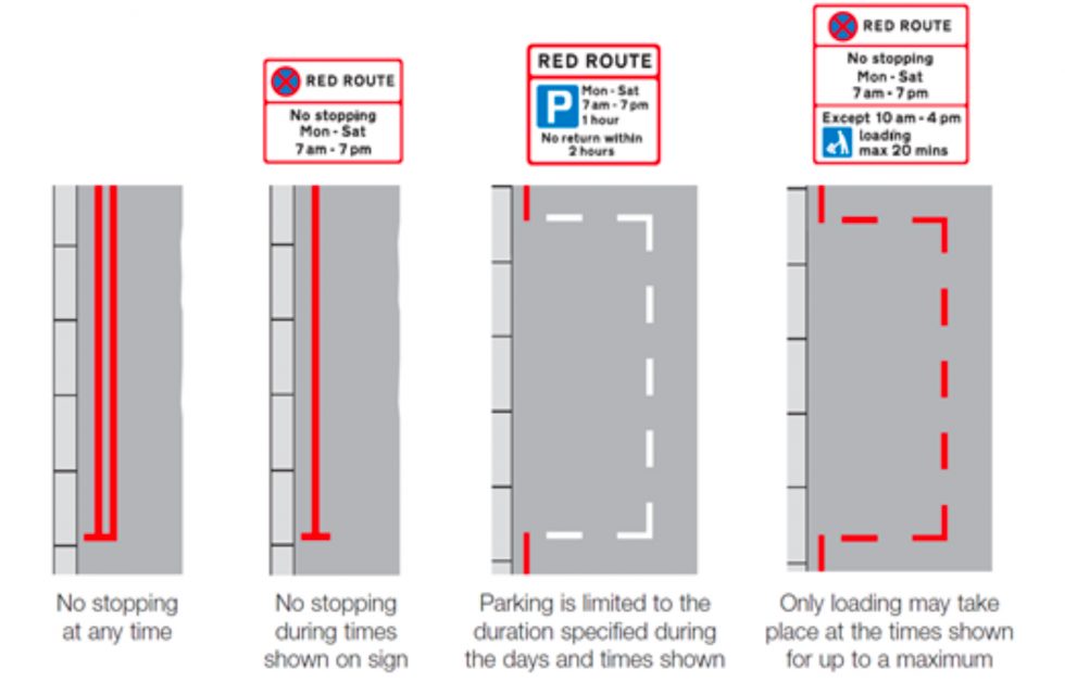 Section 6: Driving and Parking in London | SERU PHV Drivers Handbook
